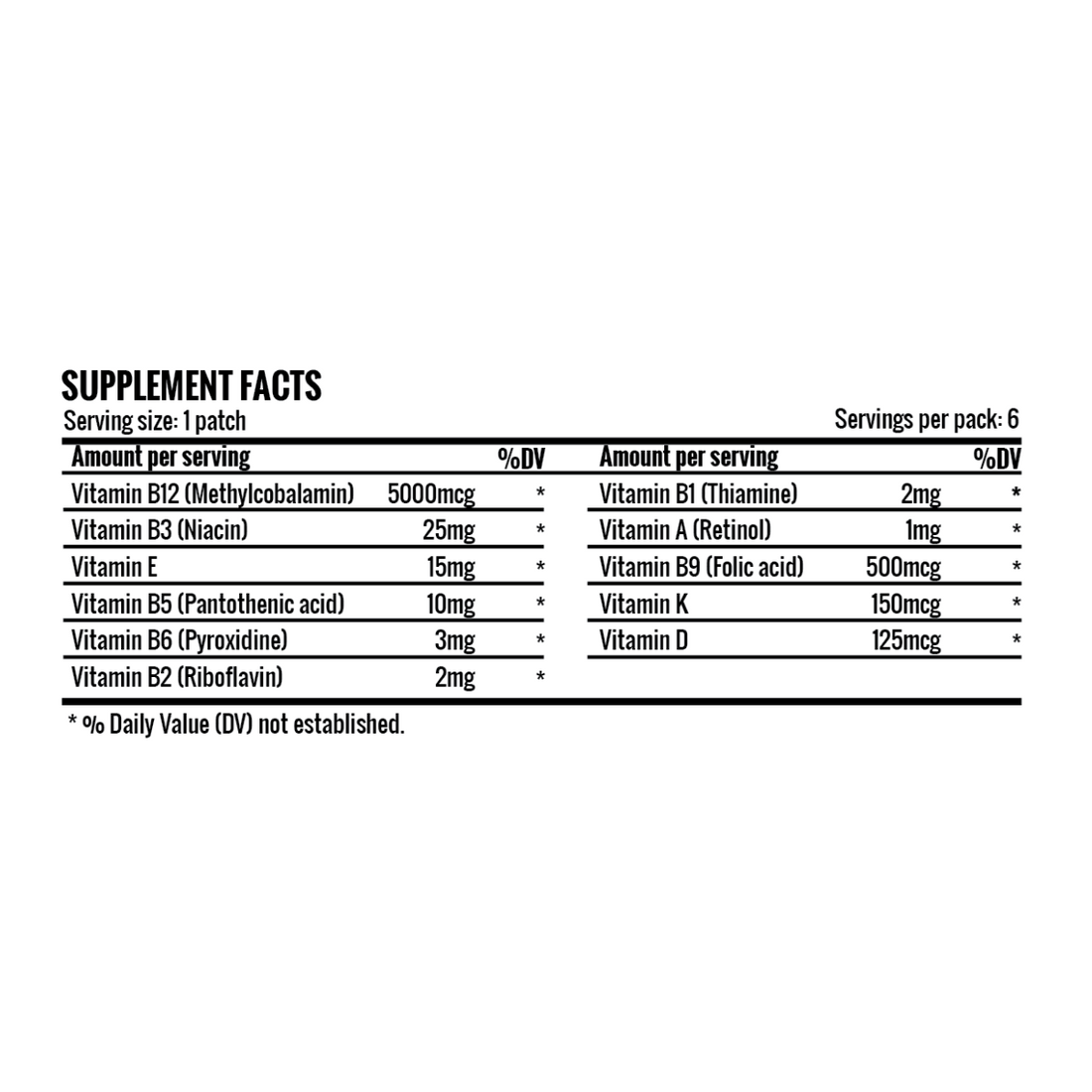 B12Plast Transdermal Vitamin B12 Patch 5000mcg plus 10 Essential Vitam