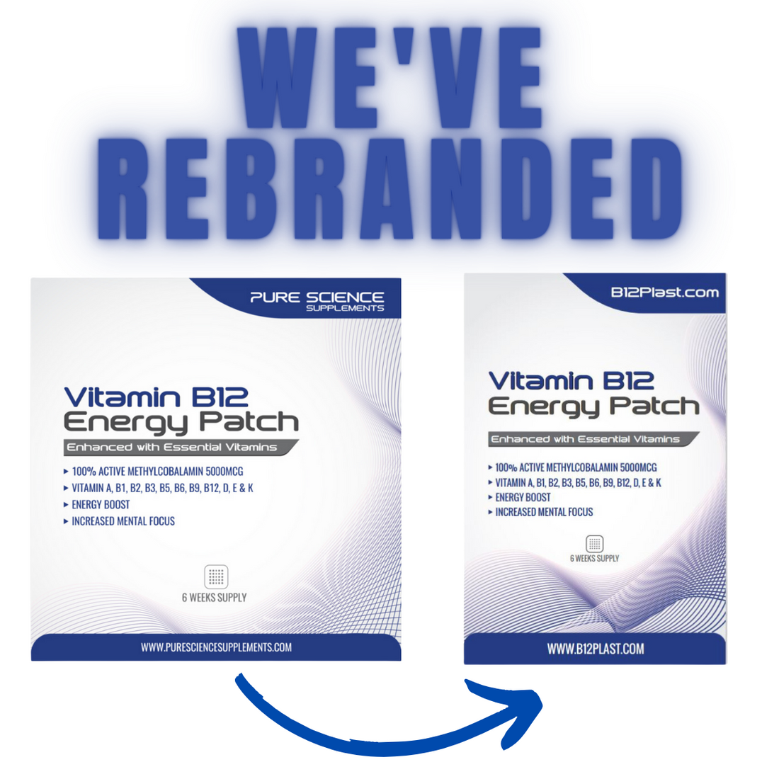 B12Plast Transdermal Vitamin B12 Patch 5000mcg plus 10 Essential Vitam
